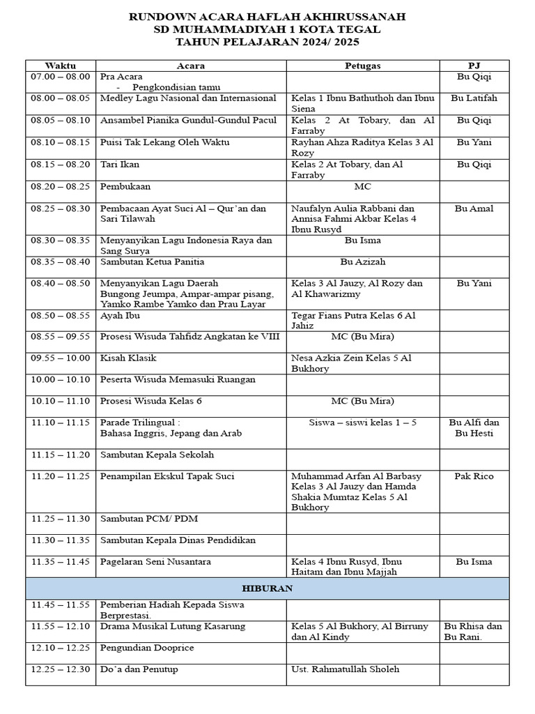 Rundown Acara Haflah Akhirussanah 2025 Fix | PDF
