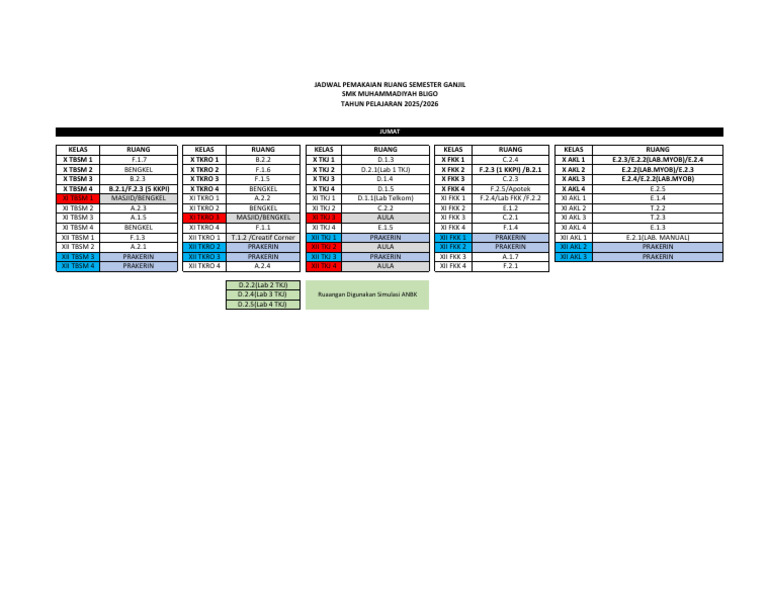 JPR Jumat Juli 2025 | PDF
