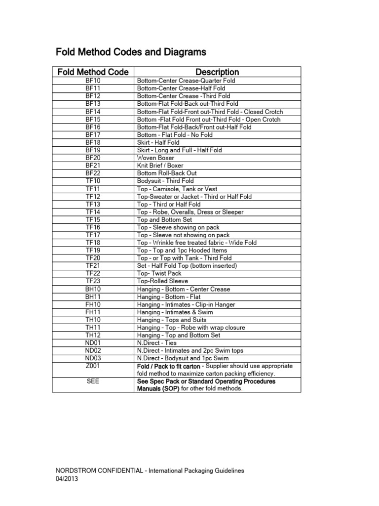 Fold Method Codes and Diagrams | PDF | Seam (Sewing) | Trousers