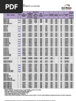 MVIR Form | PDF | Vehicles | Motor Vehicle