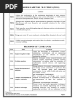 Ad3351 Daa Lab Manual | PDF | Computer Programming | Combinatorics