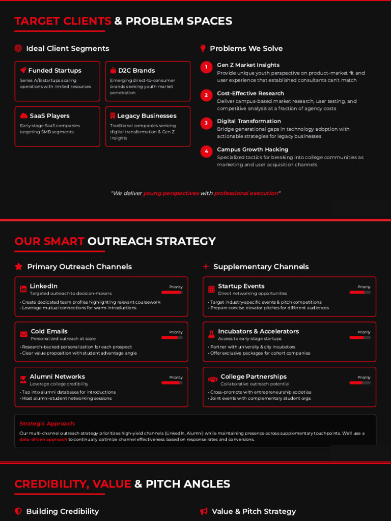 Orynth Consulting Strategic Plan 20250727124138 | PDF | Startup Company ...