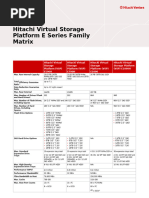 VSP One Block Specifications Overview | PDF | Data Management ...