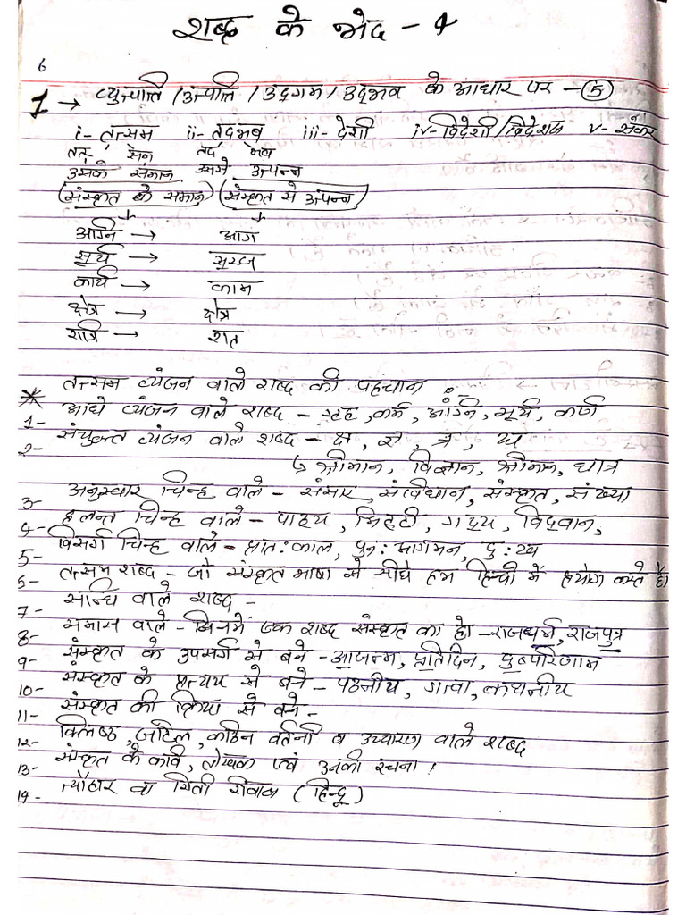 Shabd Ke Bhed Hindi Grammar Hand Notes | PDF