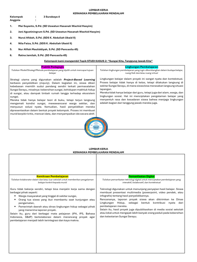 Modul 2 Luring 4 | PDF