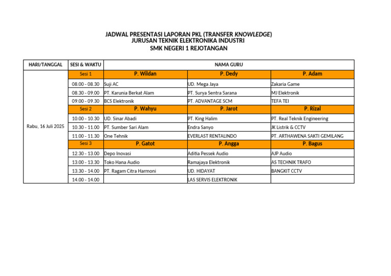 Jadwal Transfer Knowledge - Tei | PDF