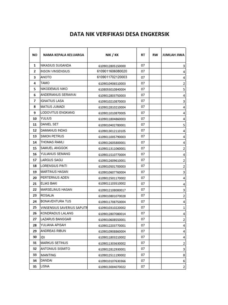 Data Verifikasi Penduduk Desa Engkersik | PDF
