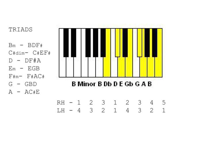 B Minor Scale | PDF