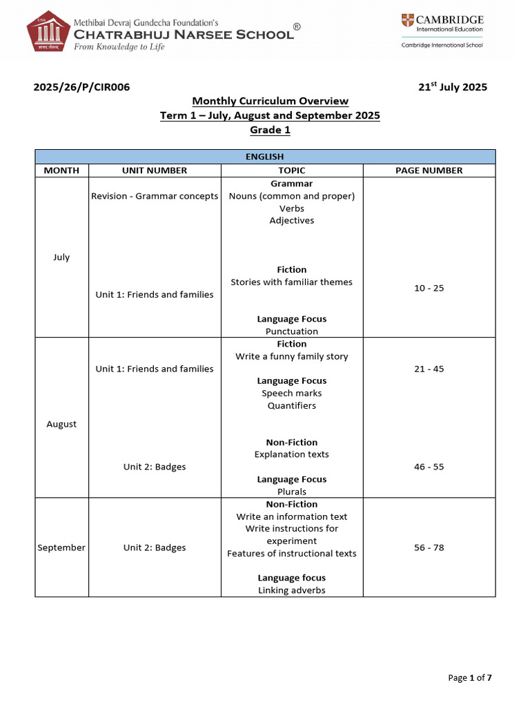 Grade 1 Curriculum Overview - July, August and September 2025 | PDF ...
