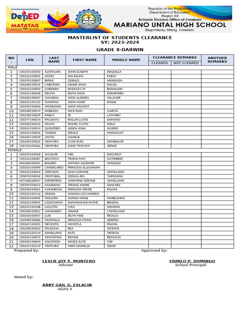 Masterlist of Students Clearance | PDF