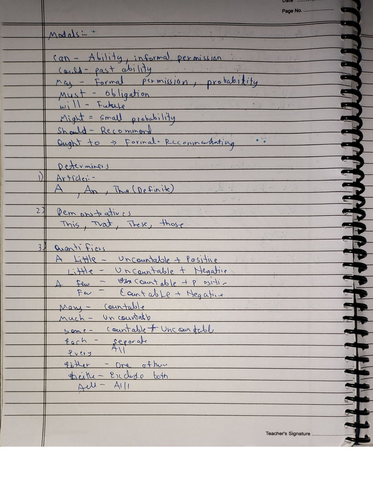 Class 10 English Modals and Determiners | PDF