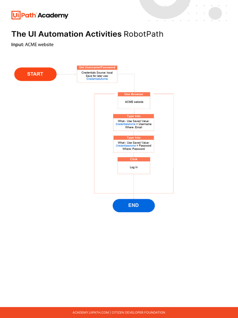 User Interface Automation in StudioX - The UI Automation Activities - Robot Path | PDF