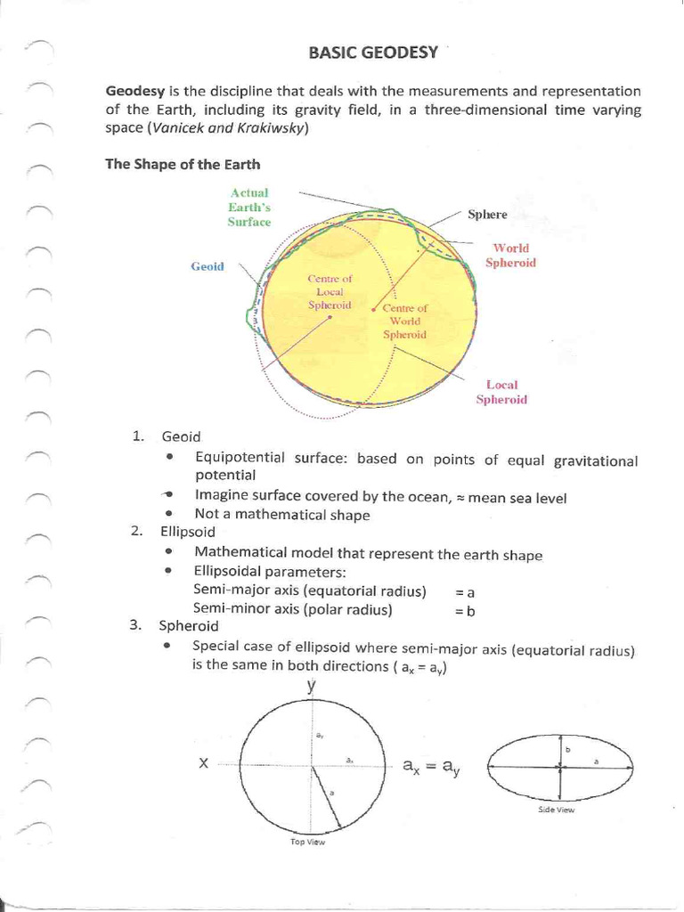 Surveying Handbook (Agi) | PDF
