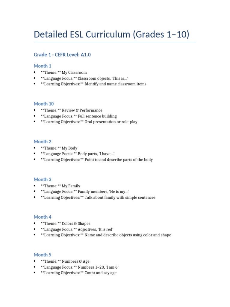 Detailed ESL Curriculum Grades 1 To 10 | PDF | Verb | Linguistics