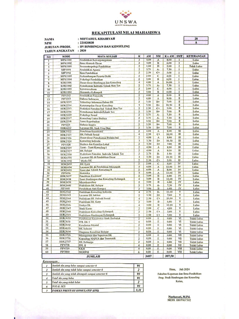 Krs | PDF