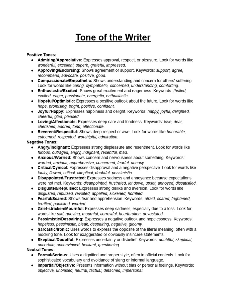 Tone of The Writer - 250728 - 121606 | PDF | Emotions | Psychological ...