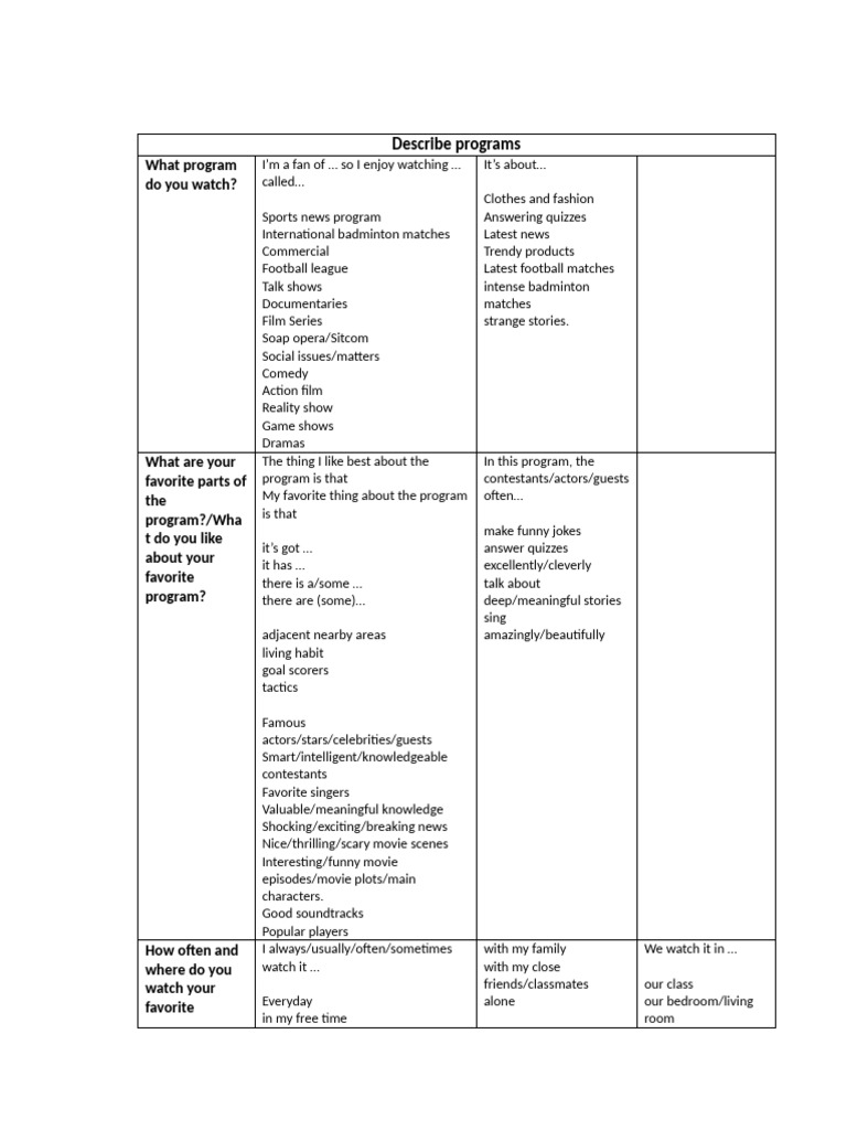 Lesson 5 Foundation Script - Programs | PDF