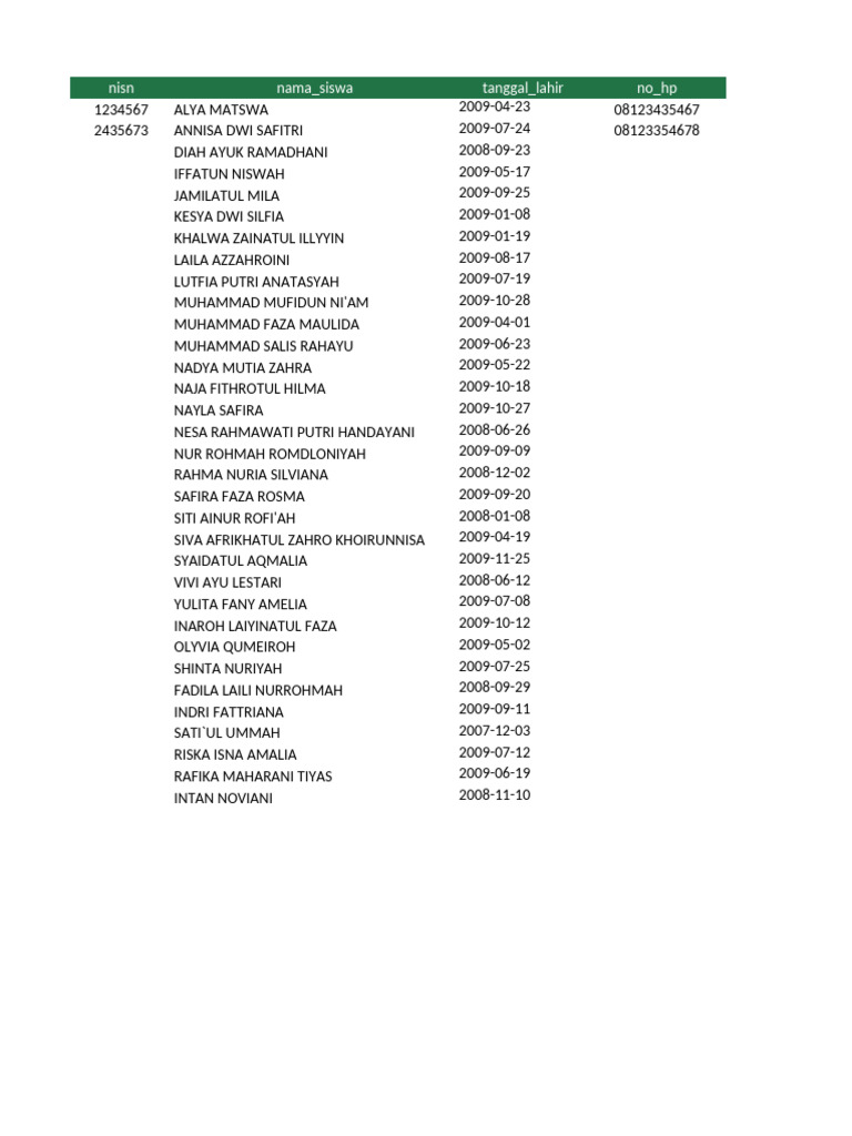 Skulid Template Import Data Siswa | PDF