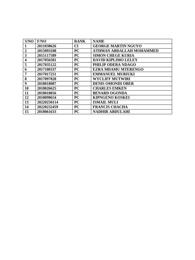 PSSF Letter Page 2 | PDF