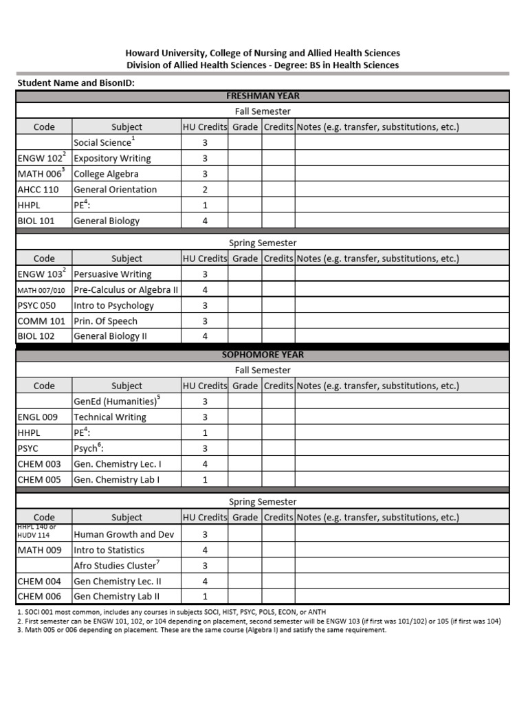 Fillable BS in Health Sciences Degree Track | PDF