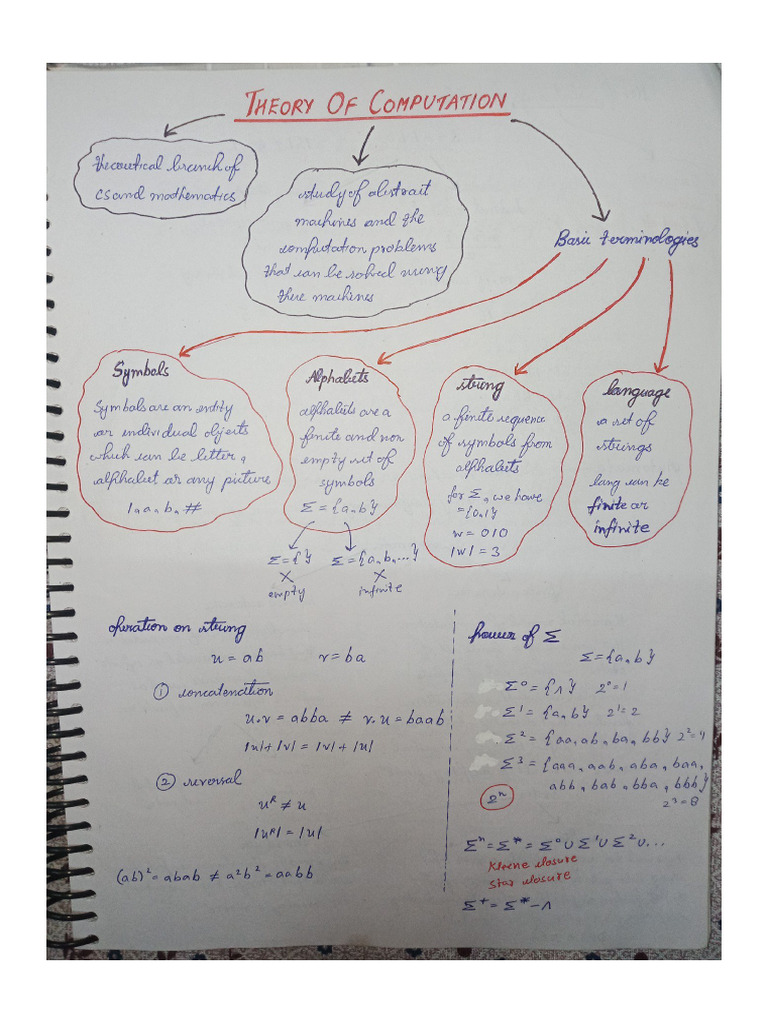 TOC Notes ZJ | PDF