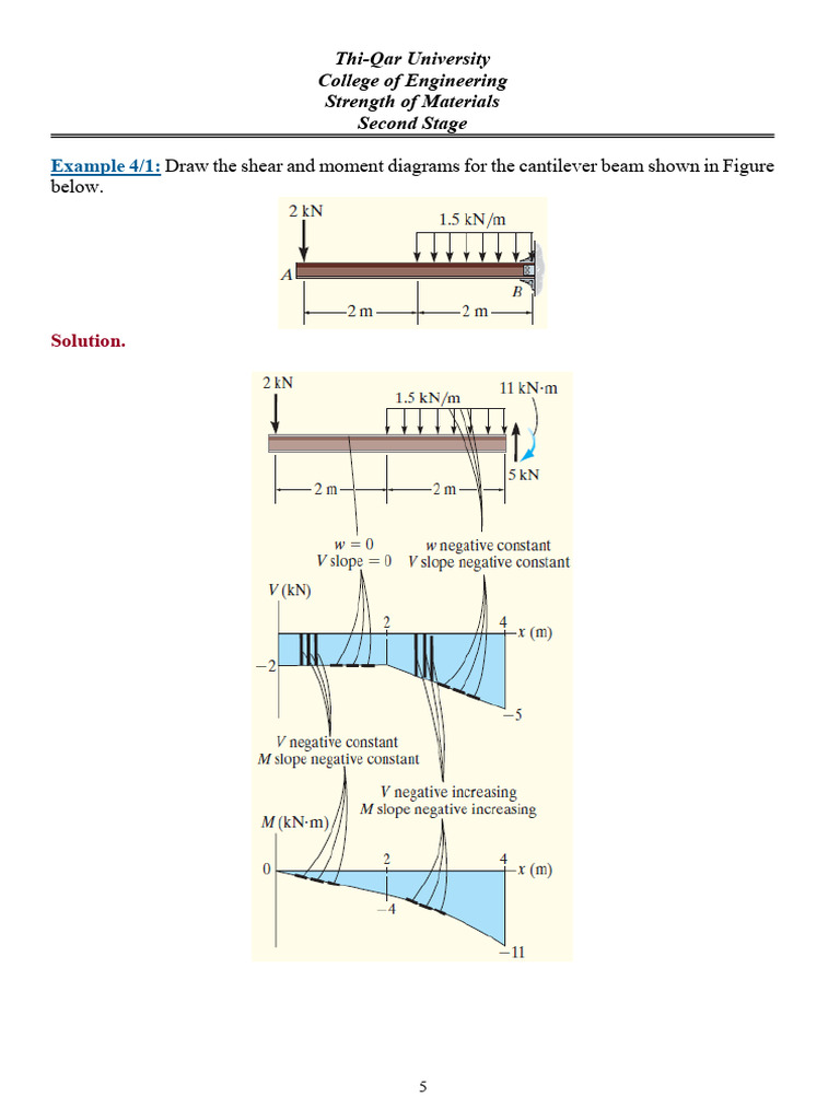 4 Bending and Transverse Shear | PDF | Bending | Strength Of Materials