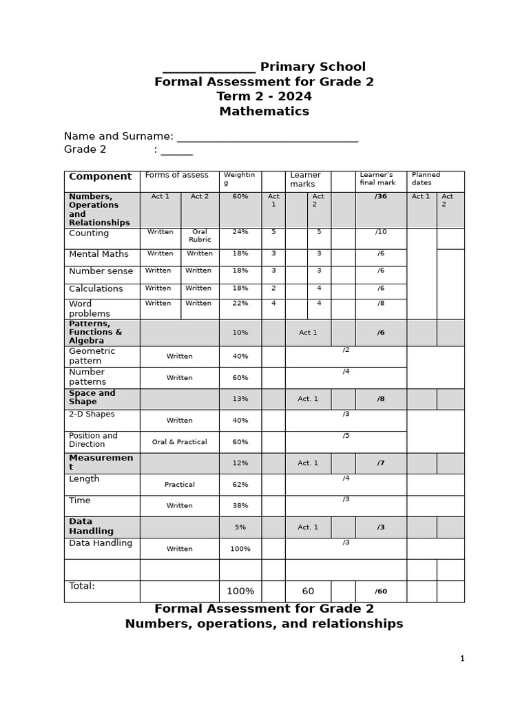 GR 2 Term 2 Formal Assessment Task | PDF | Numbers | Geometry