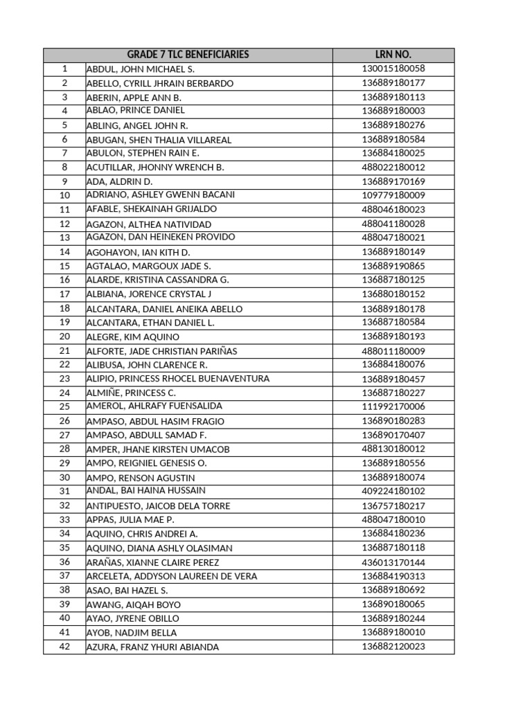 Tlc Active Driver List