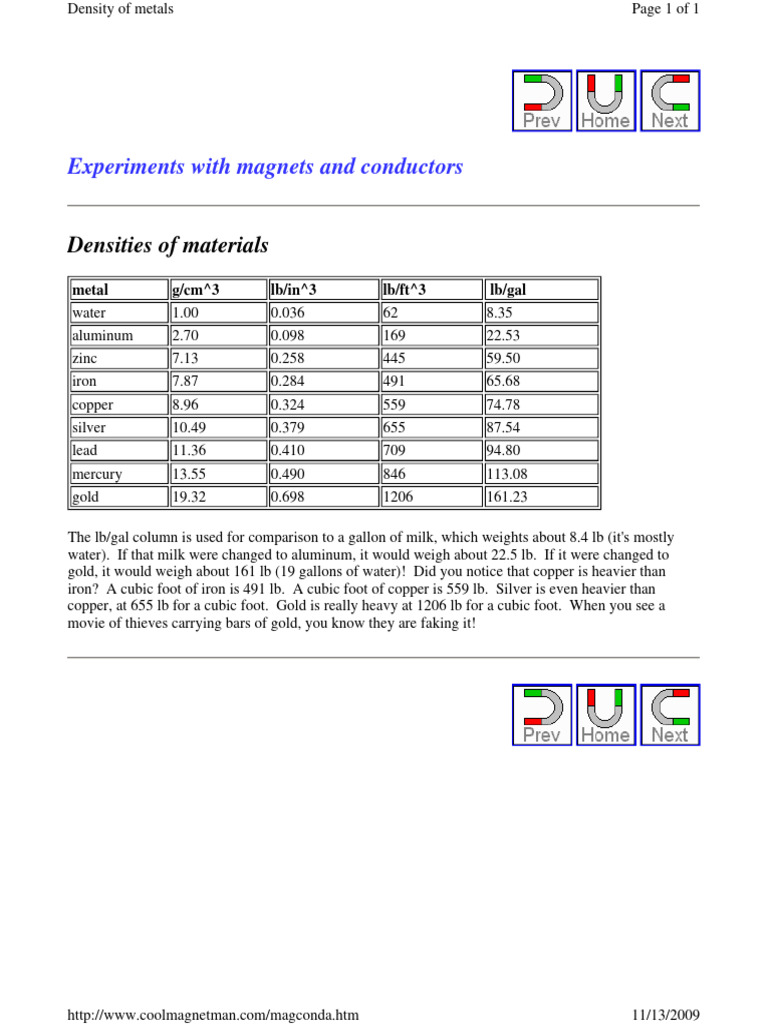 Metal Density Comparisons | PDF