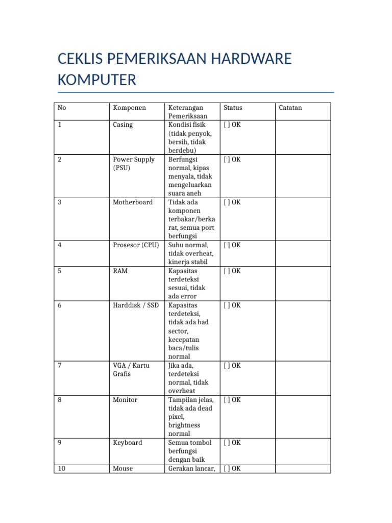 Ceklis Pemeriksaan Hardware Komputer | PDF