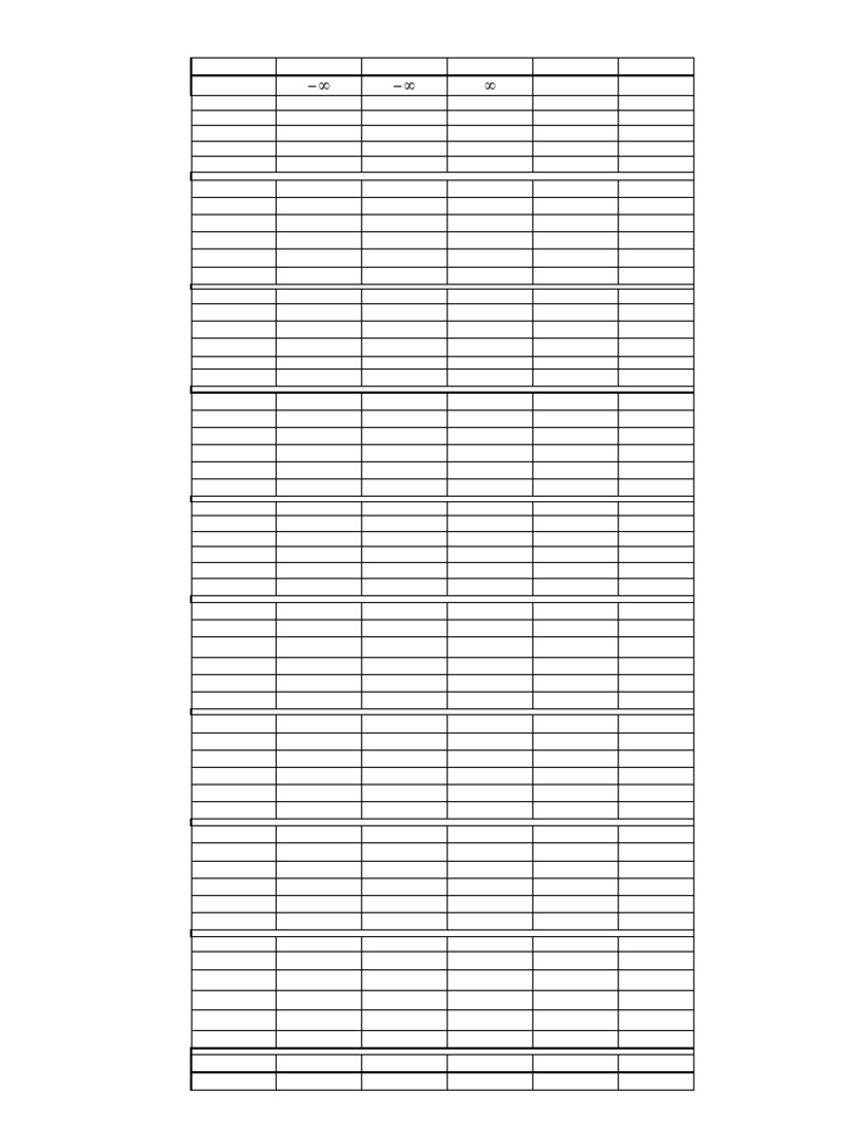 Tabla Logaritmos Funciones Trigonometricas | PDF