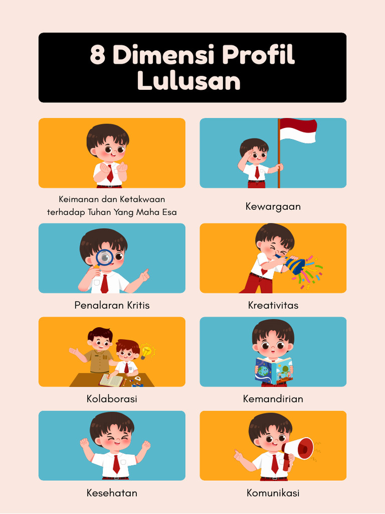 8 DImensi Profil Lulusan Poster Pendidikan Krem Berwarna Ilustratif | PDF
