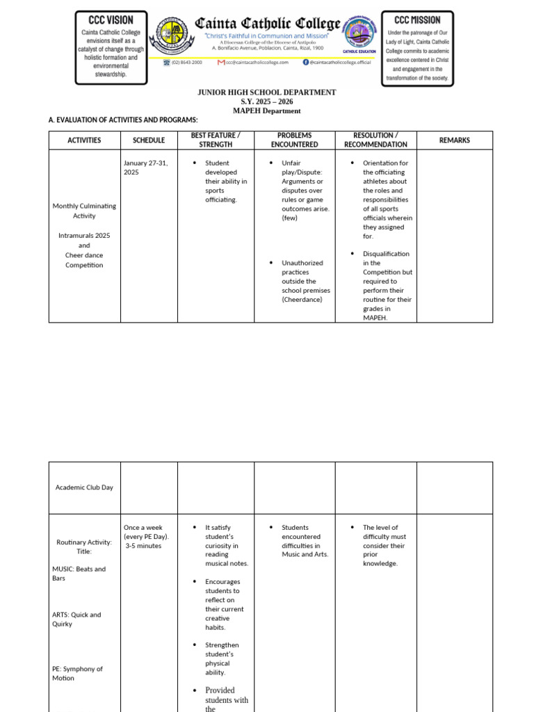 Department Planning MAPEH '24 '25 | PDF | Curriculum | Behavior ...