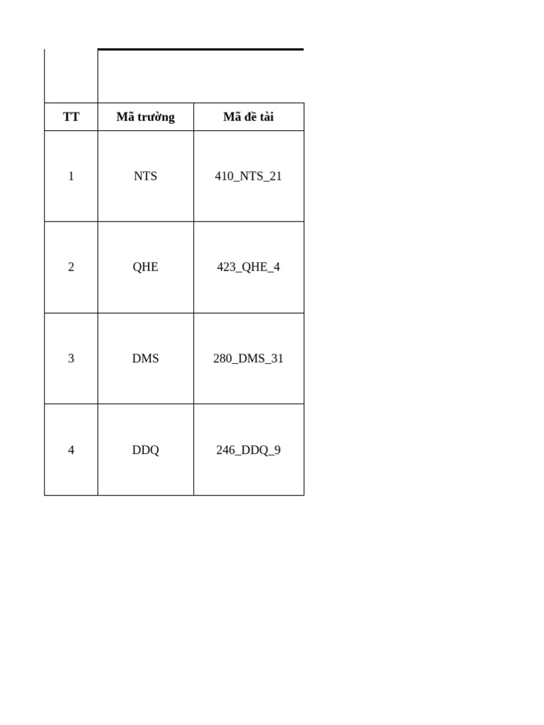 Giai Nhat | PDF