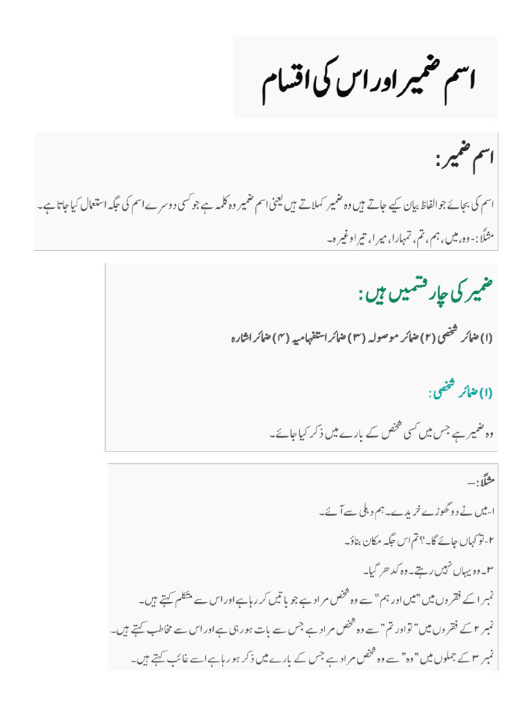 09 Ism e Zameer Ki Aqsaam | PDF