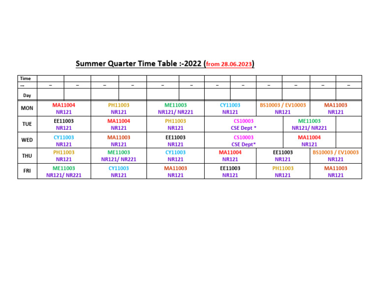 Summer Quarter | PDF