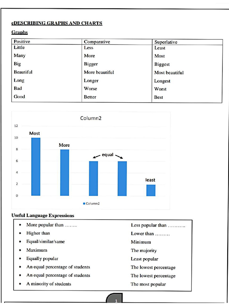 Graph GR 10 | PDF