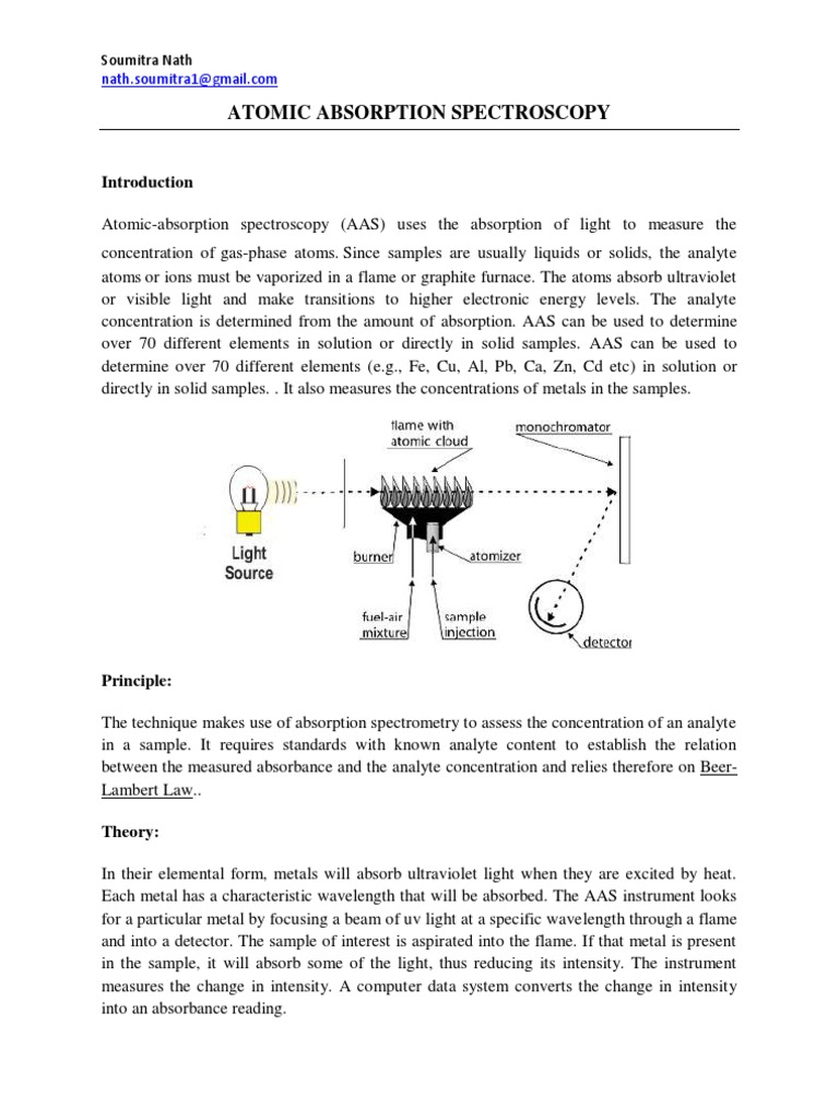 Atomic Absorption Spectros | PDF | Atomic Absorption Spectroscopy ...
