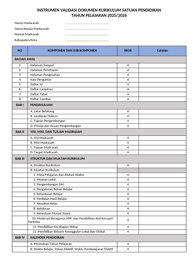 Instrumen Validasi Dokumen Kurikulum | PDF
