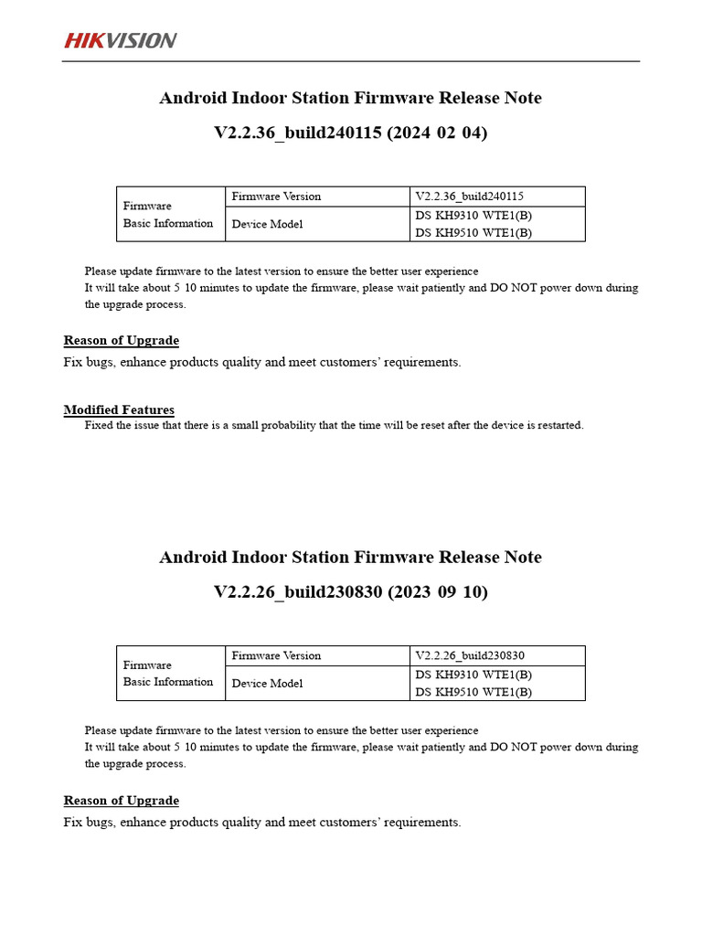 Android Indoor Station Firmware V2.2.36 Build240115 Release Note | PDF | Android (Operating ...