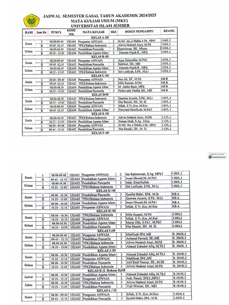Jadwal Mku Gasal 20242025 | PDF