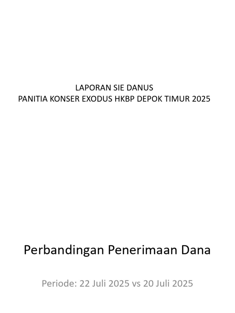 Laporan Sie Danus 22 Juli 2025 | PDF