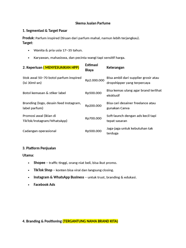 Skema Jualan Parfume | PDF