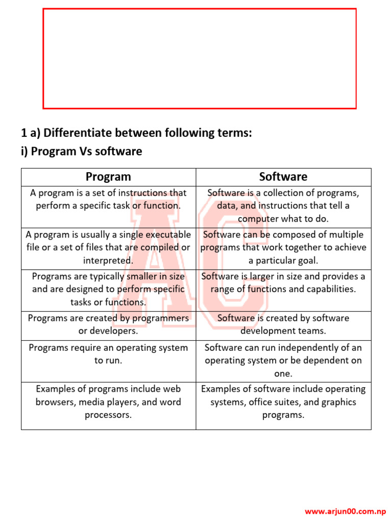Software Engineering Solution | PDF | Software Testing | Software ...