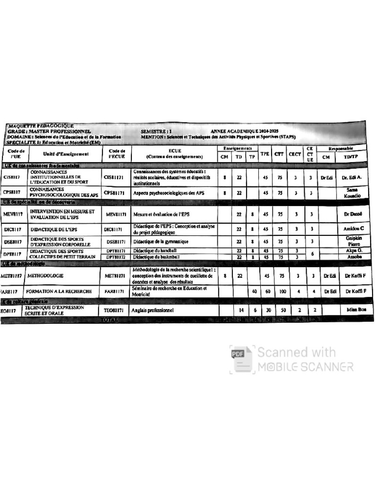 Maquette Master 1 | PDF