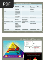 Pmi Code of Ethics | PDF | Project Management Professional | Project ...
