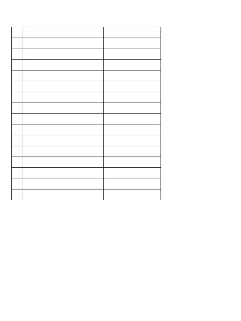 UGEAC 2025 College Rankings | PDF