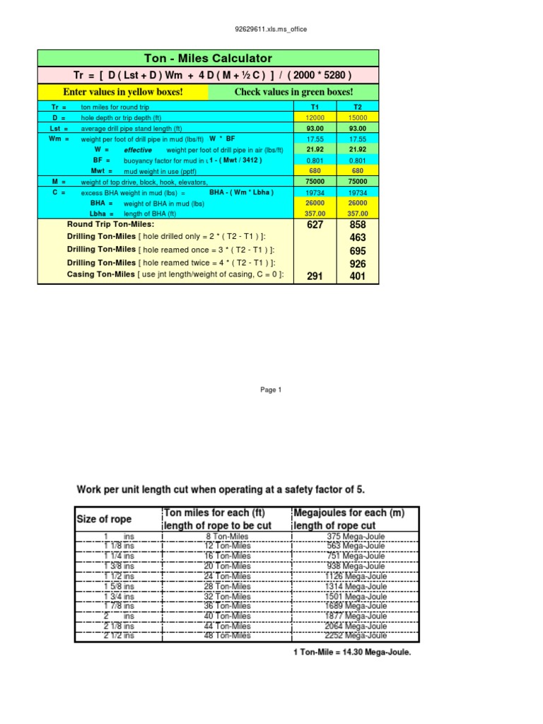 Ton-Miles Calculator Excel Sheet | PDF | Nature