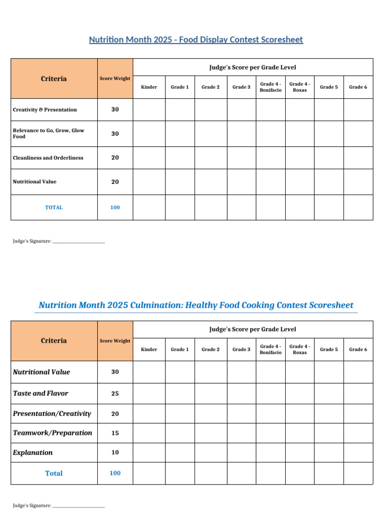 Nutrition Month 2025 Contest Scoresheets | PDF | Nutrition | Diet ...