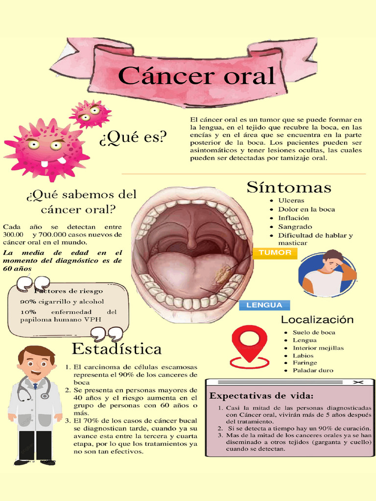 Cancer Oral Pdf